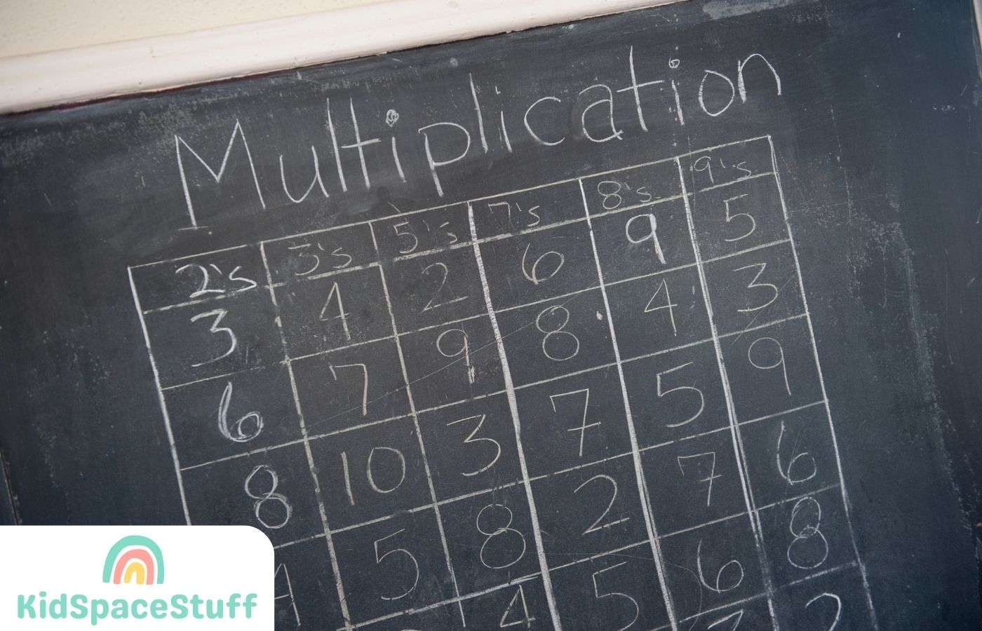 When Do Kids Learn Multiplication? (Complete Guide!)